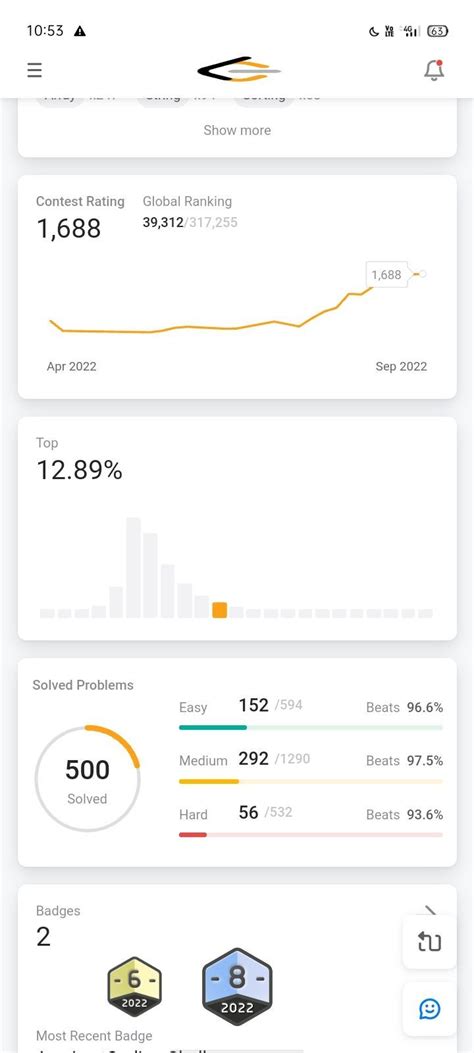 Prahlad Kumar On Linkedin Coding