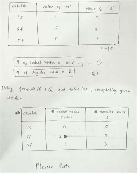 How Many Radial Nodes And How Many Angular Nodes Does Solvedlib