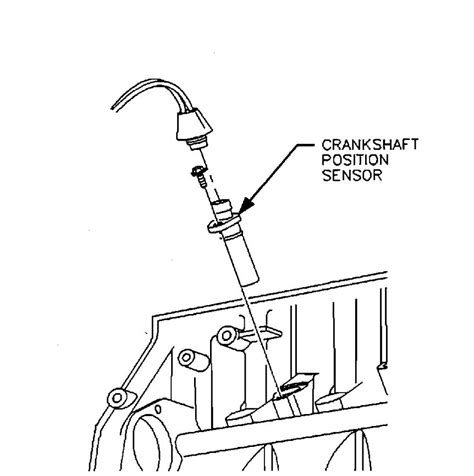 Crank Sensor Location 1999 Saturn Sl1 Where Is The Crank Sensor