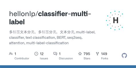 Classifier Multi Labelmodelingpy At Master · Hellonlpclassifier Multi Label · Github