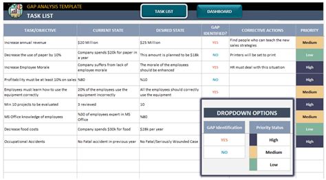 GAP Analysis Excel Template White Space Analysis Template