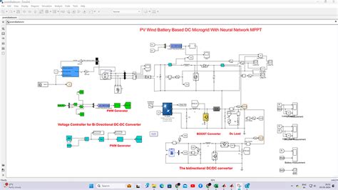 Pv Wind Battery Based Dc Microgrid With Neural Network Mppt In Matlab