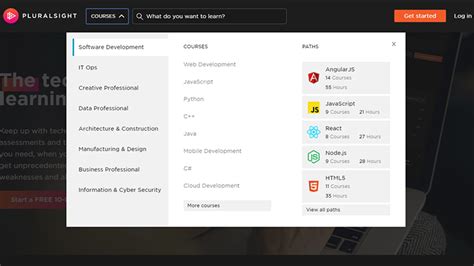 These Four Mega Navigation Menu Design Trends Are Here To Stay Nyx Ditech