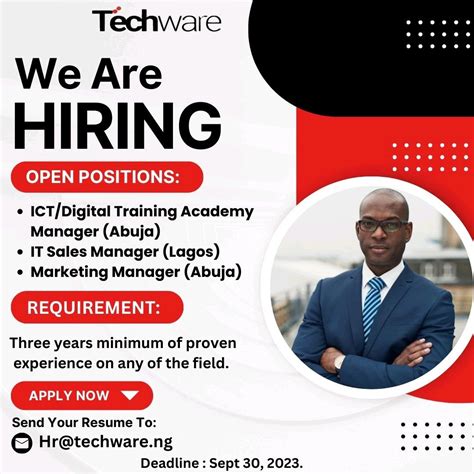 Techware Professional Services Ltd On Linkedin Techware