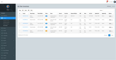 Roomate酒店旅馆出租屋房间租赁管理系统PHP源码V5 0 2 云创源码