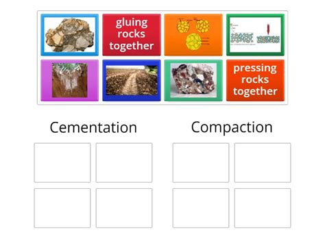 Cementation And Compaction Group Sort