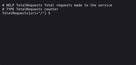 prometheus operator what is it tutorial and examples