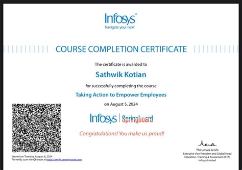 sathwik k posted on linkedin