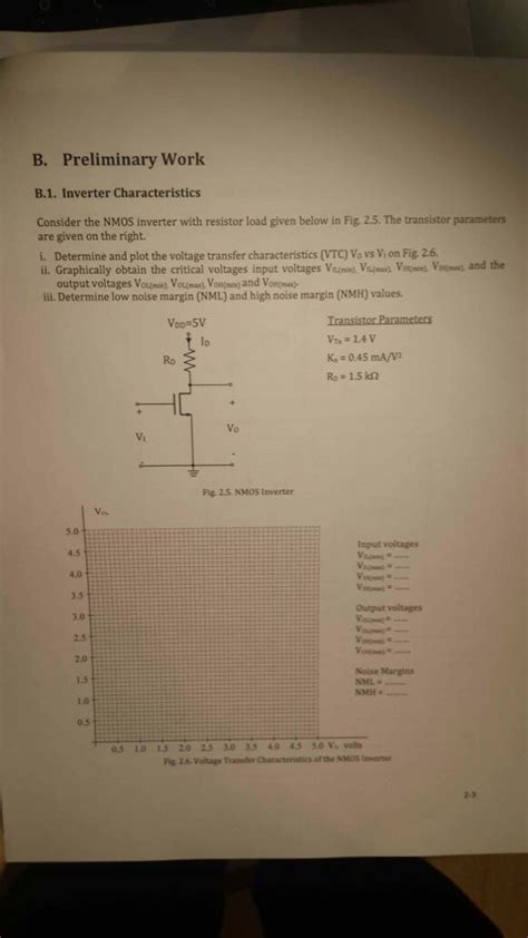 Solved Consider The NMOS Inverter With Resistor Load Given Chegg Com