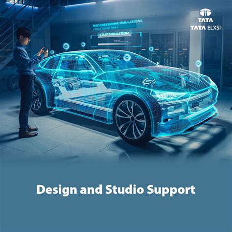 Ananthakrishnan A On Linkedin Designresearch Classa Prototyping Digitaltwins Hmi Cmf