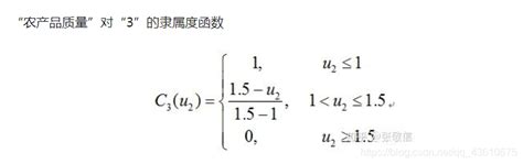 数模算法:模糊综合评价模型三角隶属度函数 Csdn博客 数模算法:模糊综合评价模型三角隶属度函数 Csdn博客