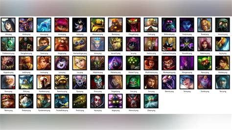 Riot Games Anuncia El Modo Clásico De League Of Legends Con Campeones Y