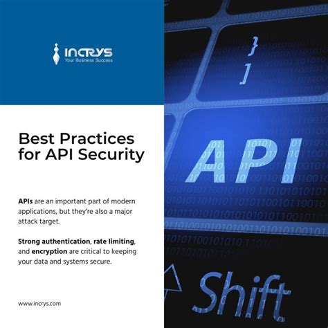 Apisecurity Cybersecurity Bestpractices Securedevelopment Techstrategy Incrys