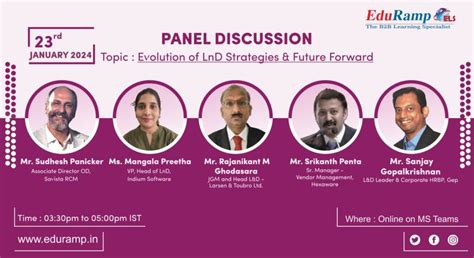 Lndinnovation Futurelearningleaders Evolvewithinsights Lndevolution Professionaldevelopment