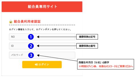Web医療費通知のご案内│健康保険のしくみ│グリコ健康保険組合