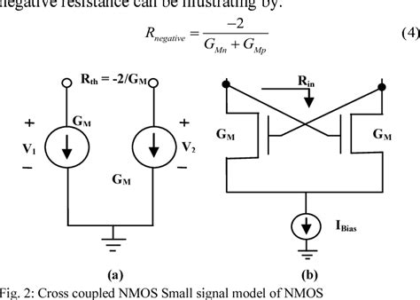 Figure 2 From Design And Optimization Of Switched Capacitor Array Based Differential Cmos Lc Vco