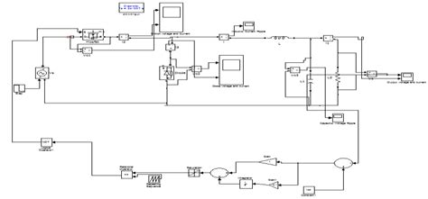 simulink model of closed loop synchronous buck converter download