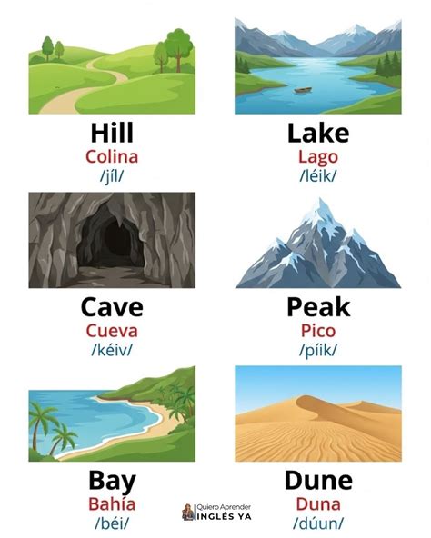 Quiero Palabras Clave Para Paisajes Naturales Como Hill Lake Cave