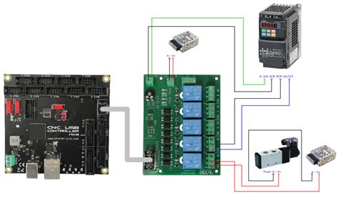 Output Board 3 9 [cnc Zone]