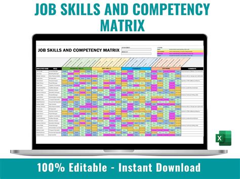 Skills Matrix Skills Gap Analysis Workforce Gap Training Tracker Employee Training Employee