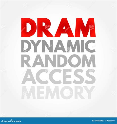 dram dynamic random access memory is a type of random access