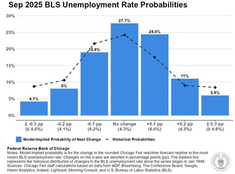 Hannah Ketterer Linkedin