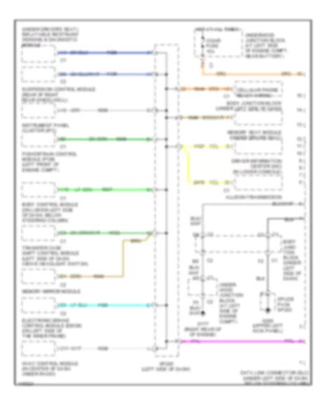 All Wiring Diagrams For Chevrolet Silverado 2001 1500 Wiring Diagrams