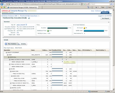 Real Time SQL Monitoring Oracle May I Present The GUI