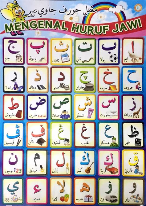 Ejercicio De Jawi Mengenal Huruf Alif Ba Ta Tha Ja Ha Vrogue Co