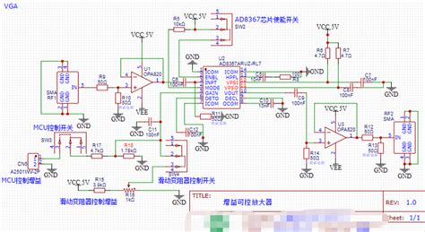 AD8367在VGA模式下调整GAIN引脚0 1V的输入电压后增益范围不是0 40dB 问答 放大器专区 EngineerZone