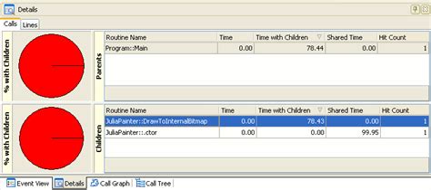 Searching For Performance Bottlenecks Tutorial 2 Analyzing Profiling Results Aqtime