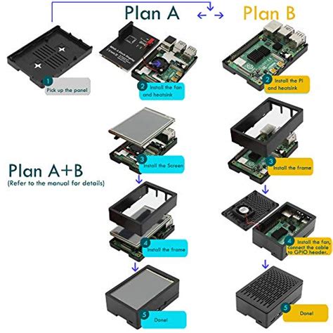mazerpi touchscreen for raspberry pi 4 3 5 inch 60 fps 480x320