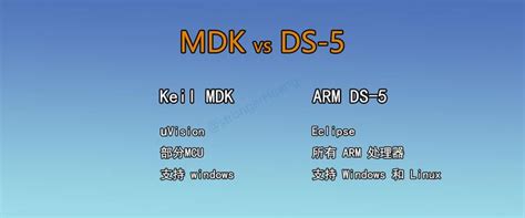 Keil科普教程 Keil Mdk和arm Ds 5的区别 知乎
