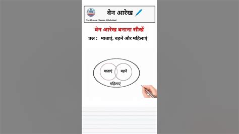Venn Diagrams Dhasu Tricks Venn Diagram In Hindi Reasoning Class Ssc Gd Up Police Upsc