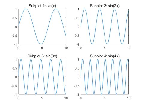 同学你掉了一份MATLAB入门教程