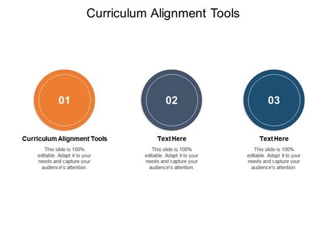 Top Curriculum Alignment PowerPoint Presentation Templates In