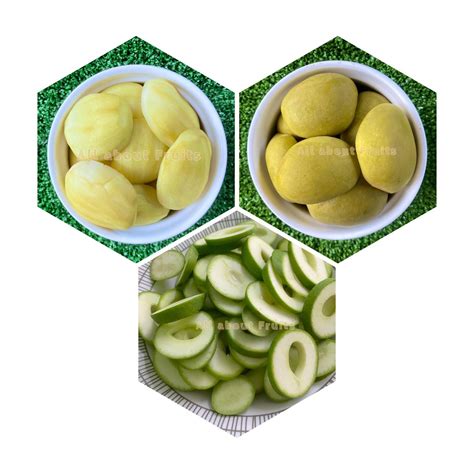 All About Fruit มะม่วงเบา ผลไม้ดอง ผลไม้แช่อิ่ม Mart สั่งอาหารเดลิเวอรี Wongnai X Line Man