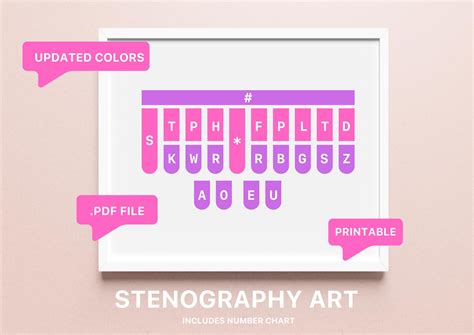 Stenography Keyboard Steno Chart Court Reporter Art Steno School