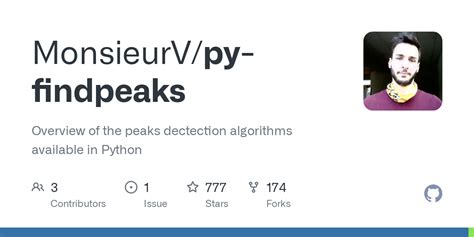 Github Monsieurvpy Findpeaks Overview Of The Peaks Dectection