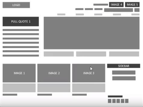 The Logical Blog By Iconlogic Elearning Wireframing 101