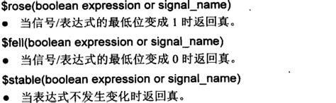 sva system verilog assertion中序列 sequence的构建 包含 rose fell stable changed等函数 知北游 博客园