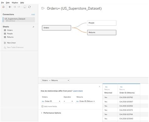 Tableau Relationships Features Examples How To Create