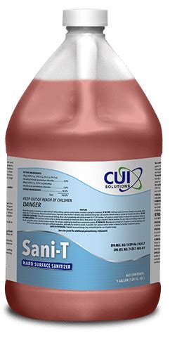 Kitchen Products Cui Solutions