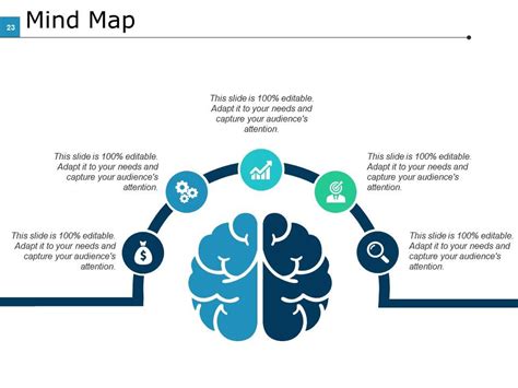 Talent Development Powerpoint Presentation Slides Presentation Graphics Presentation