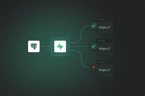 Realtime Postgres Rls Now Available On Supabase