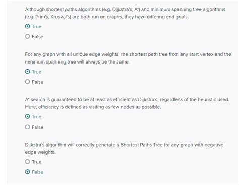 Solved Although Shortest Paths Algorithms Eg Dijkstras