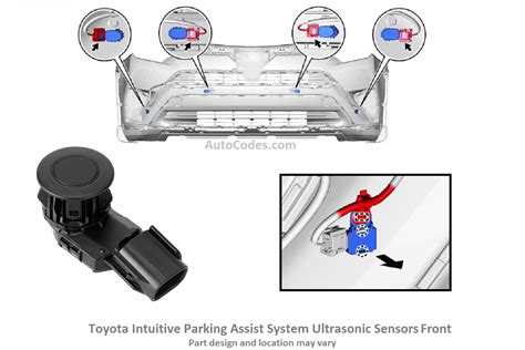 Code C1aec 2018 Toyota Rav4 Front Sensor Communication Circuit