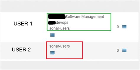 Issue With Ldap Synchronization Sonarqube Server Community Build