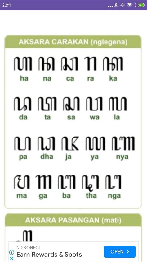 Huruf Jawa Hanacaraka Apk For Android Download
