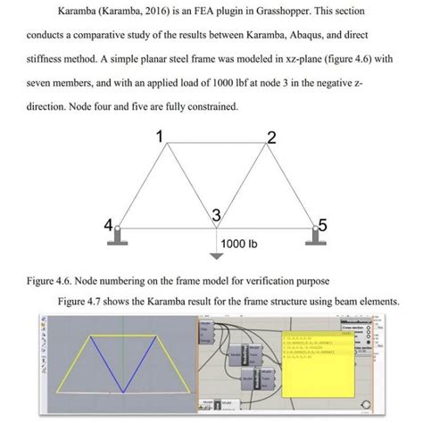 Structural Optimization Parametric House